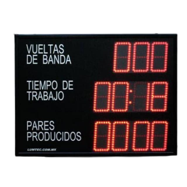 Tableros LED| iLed México